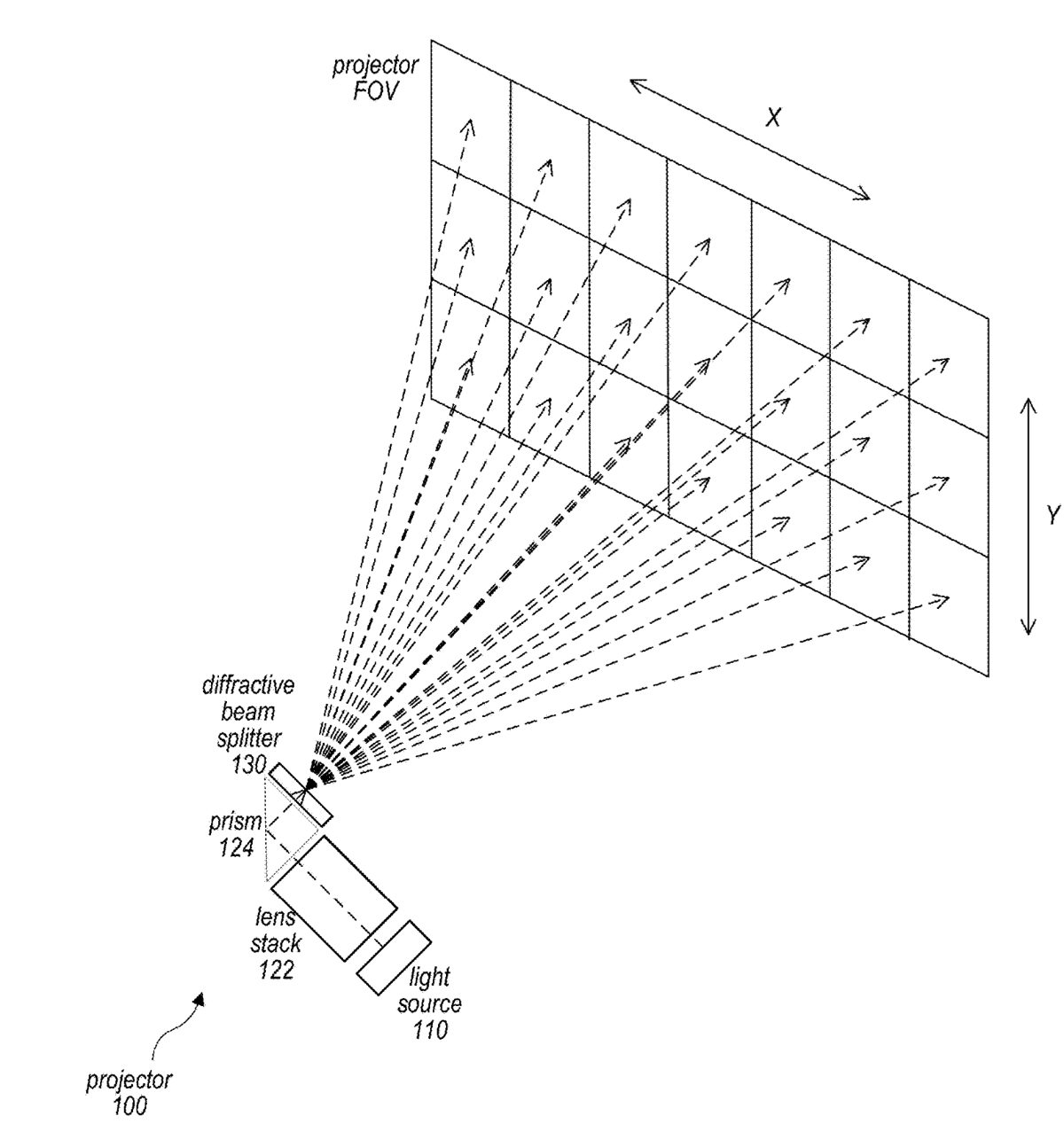 Future Apple devices may have built-in projection systems : Apple World ...